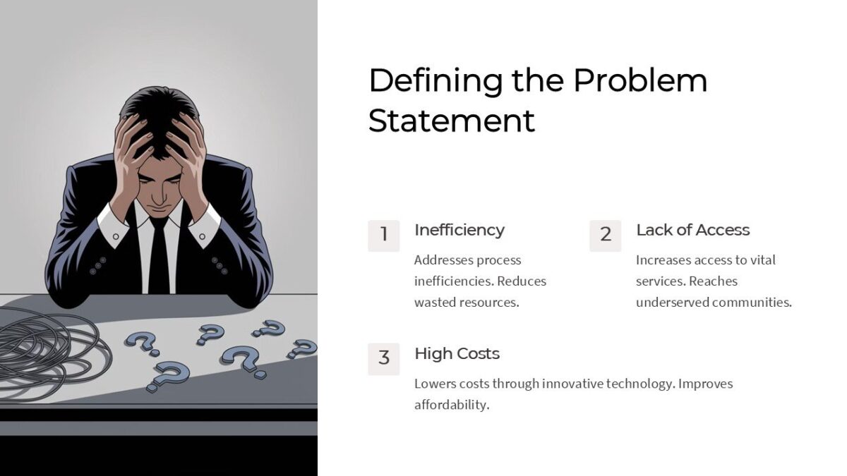 Defining the Problem Statement PowerPoint Presentation : 100% Editable PPTx