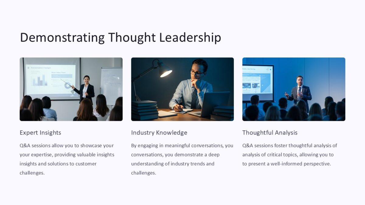 Demonstrating Thought Leadership PowerPoint Presentation : 100% ...