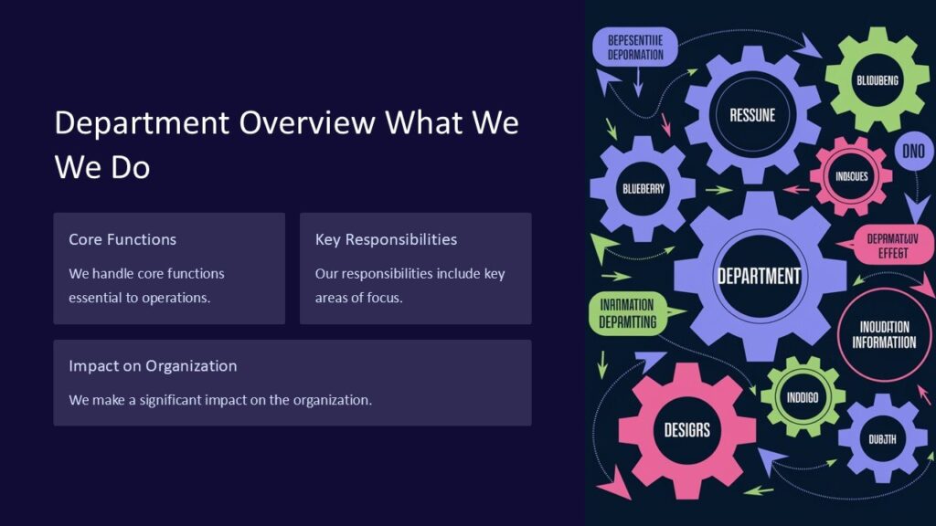 Department Overview What We Do Slide PowerPoint Presentation : 100% ...