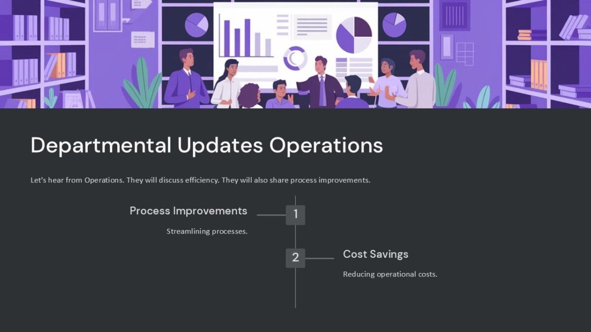 Departmental Updates Operations PowerPoint Presentation : 100% Editable ...
