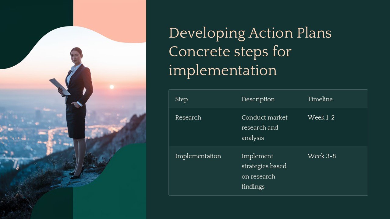 Developing Action Plans Concrete steps for implementation PowerPoint ...