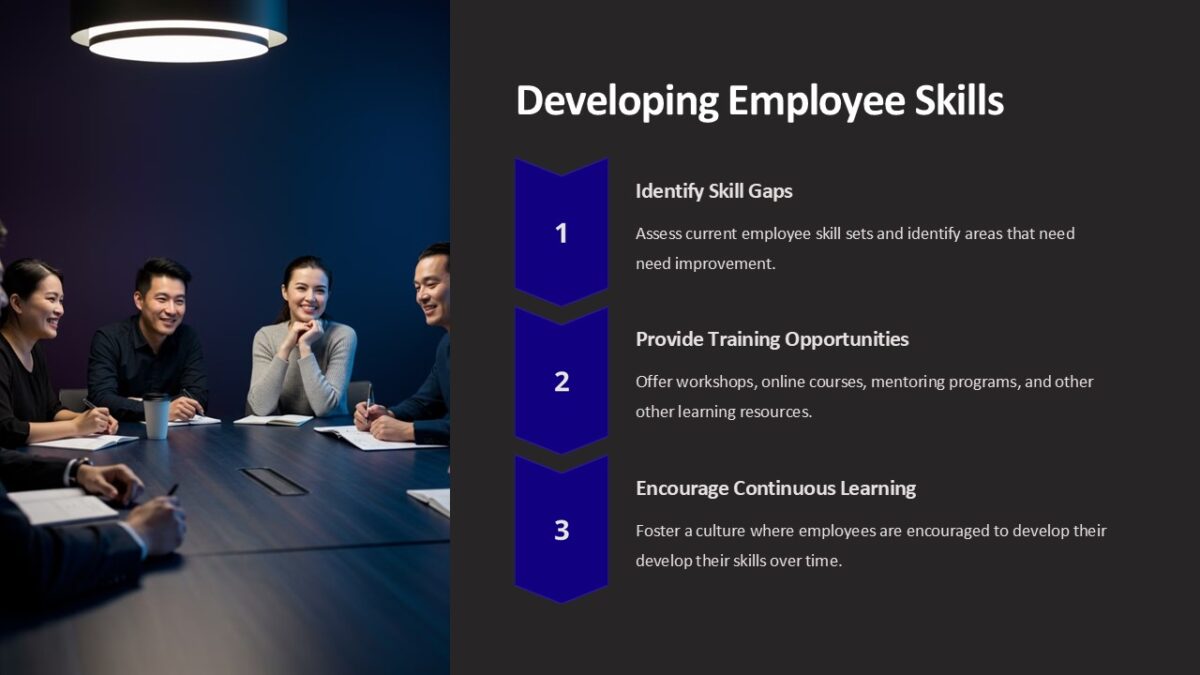 Developing Employee Skills PowerPoint Presentation : 100% Editable PPTx