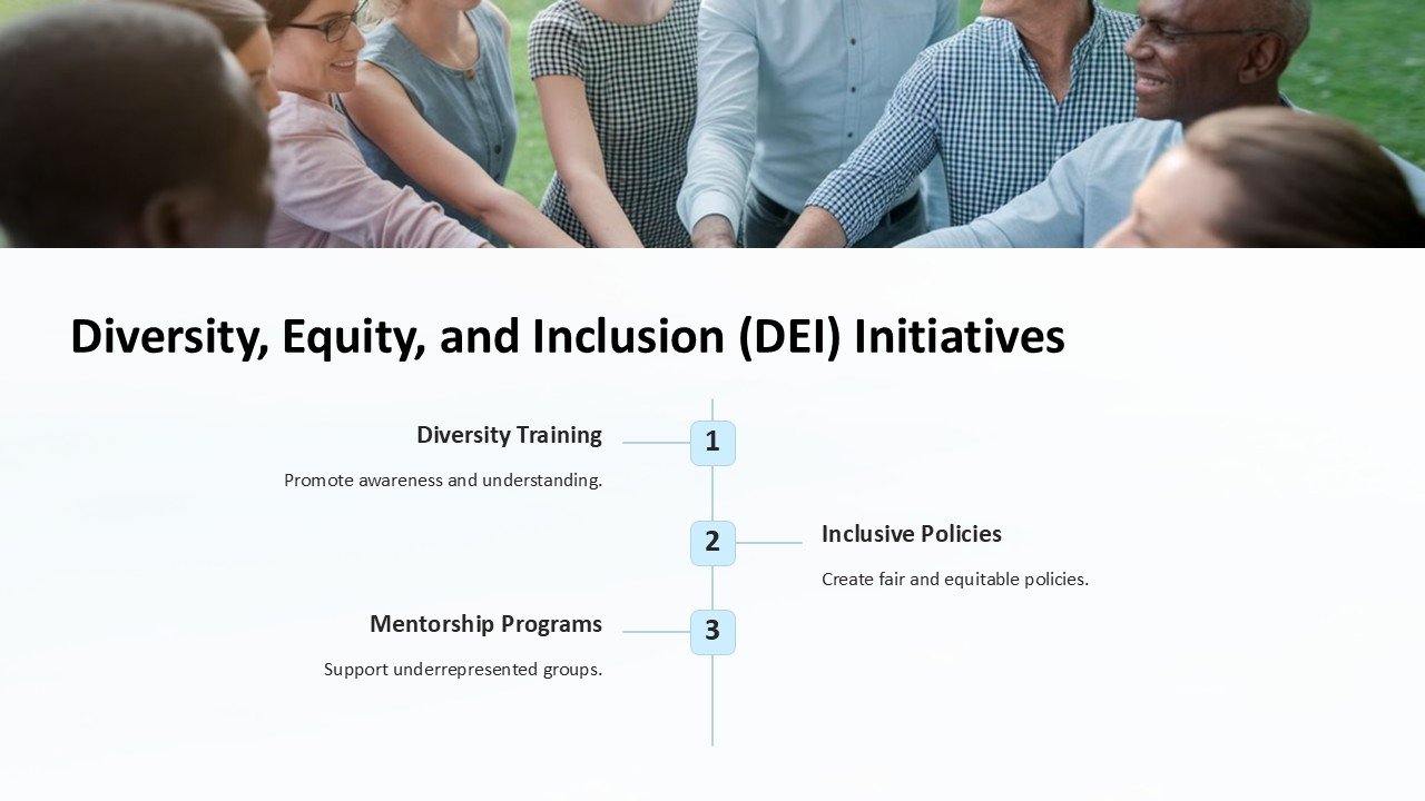 Diversity Equity and Inclusion Initiatives PowerPoint Presentation - PPTUniverse