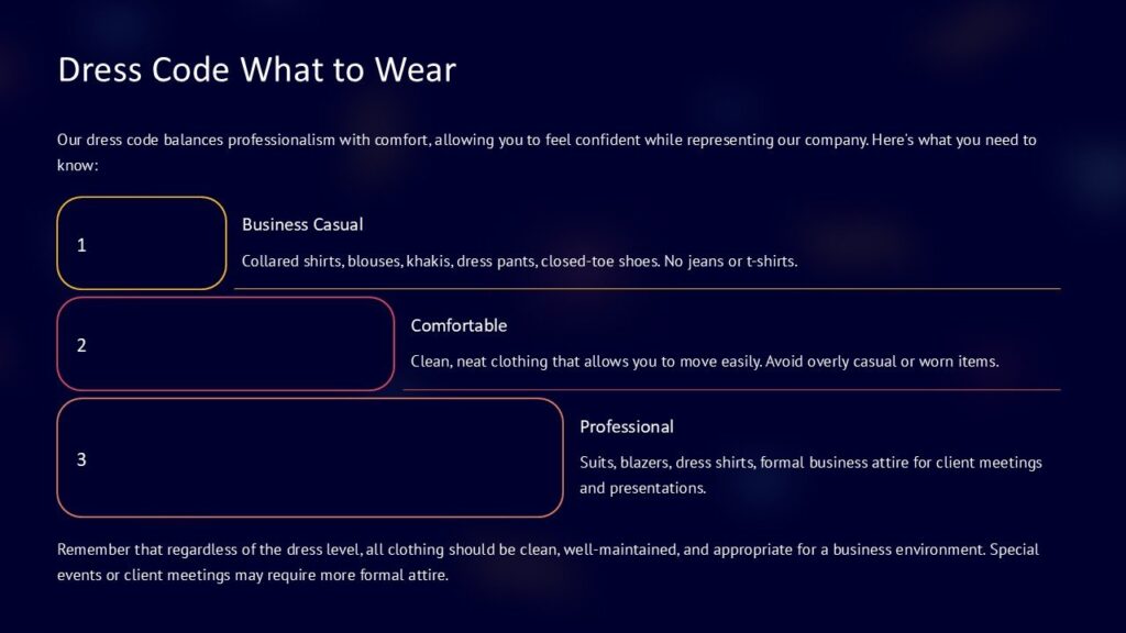 Dress Code What to Wear PowerPoint Presentation : 100% Editable PPTx