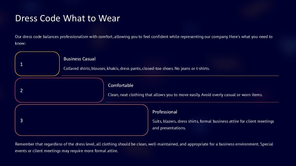 Dress Code What to Wear PowerPoint Presentation : 100% Editable PPTx