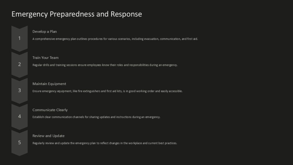 Emergency Preparedness and Response PowerPoint Presentation : 100% ...