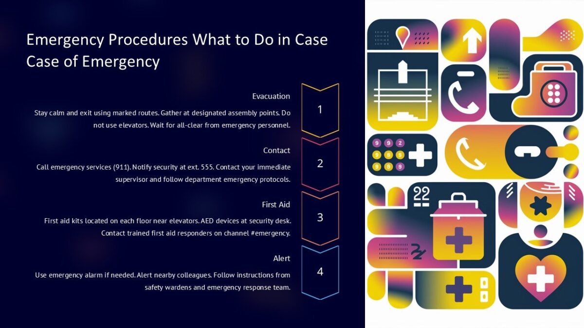 Emergency Procedures What to Do in Case of Emergency PowerPoint Presentation : 100% Editable PPTx