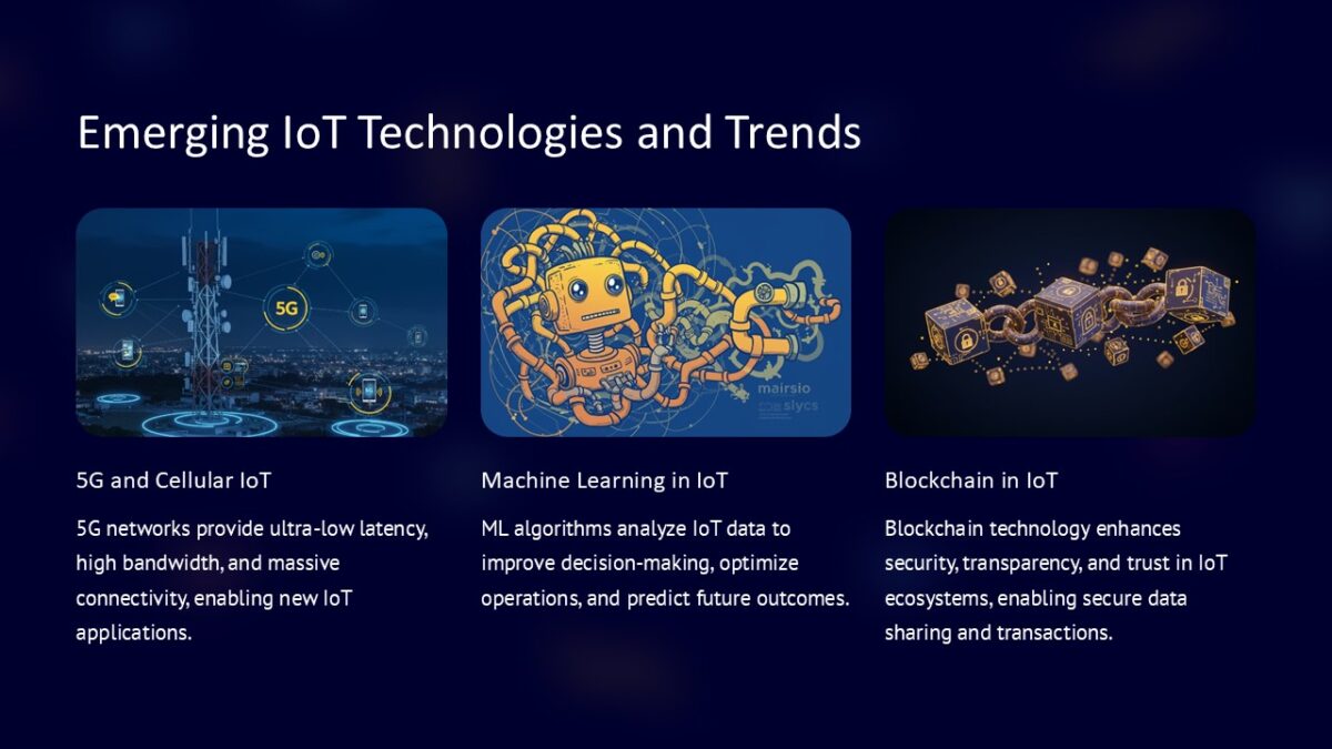 Emerging Iot Technologies And Trends Powerpoint Presentation 100