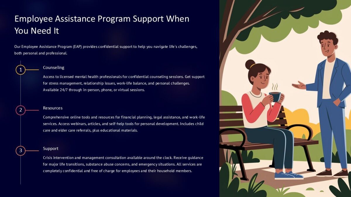 Employee Assistance Program Support When You Need It PowerPoint ...