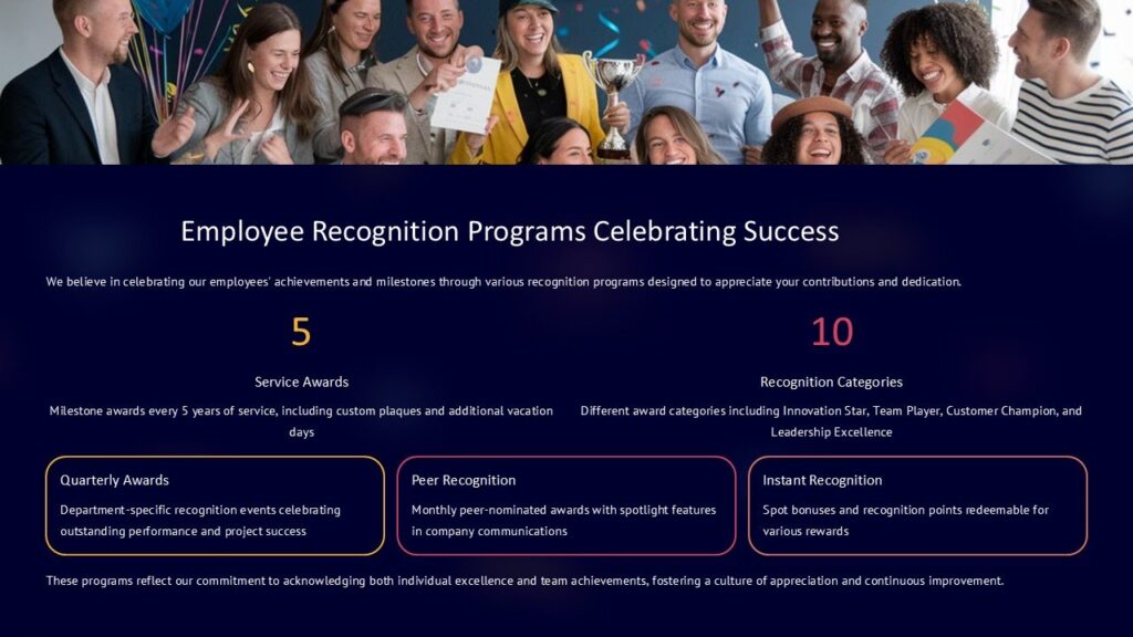 Employee Recognition Programs Celebrating Success PowerPoint ...
