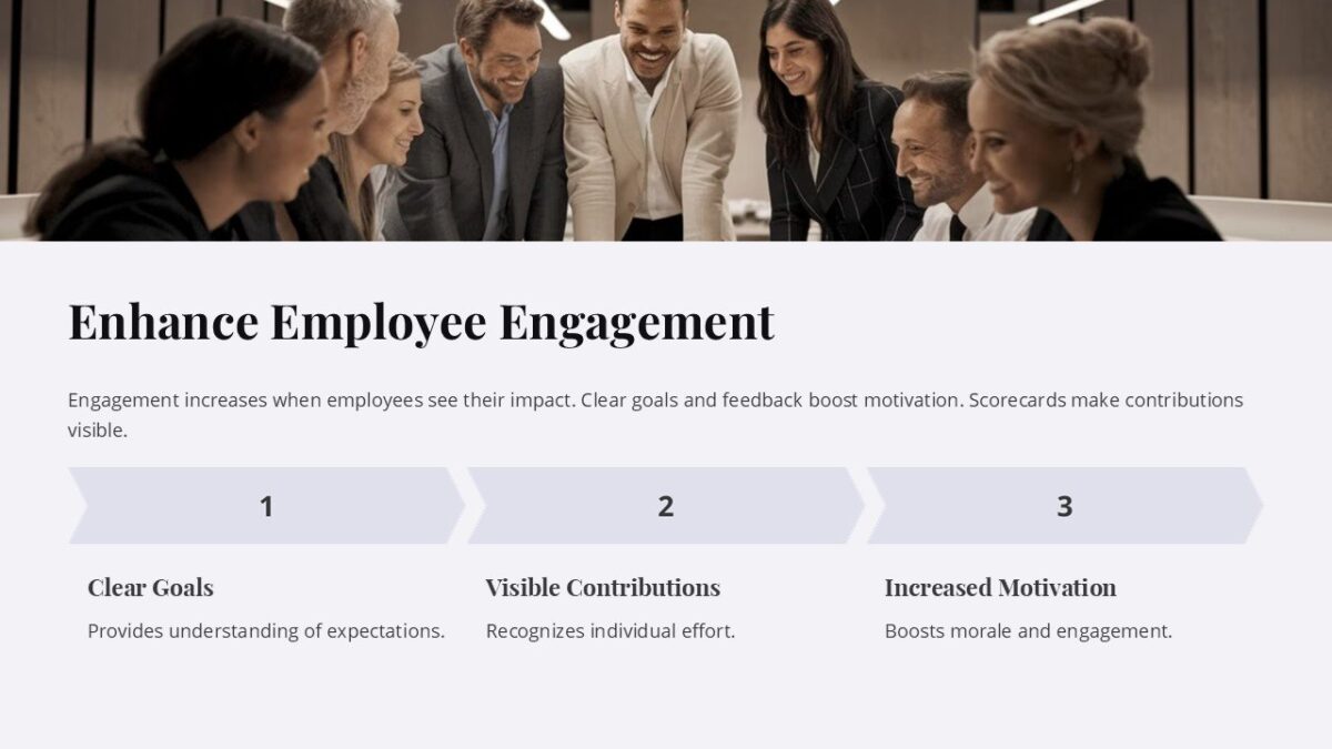 Enhance Employee Engagement PowerPoint Presentation - PPTUniverse