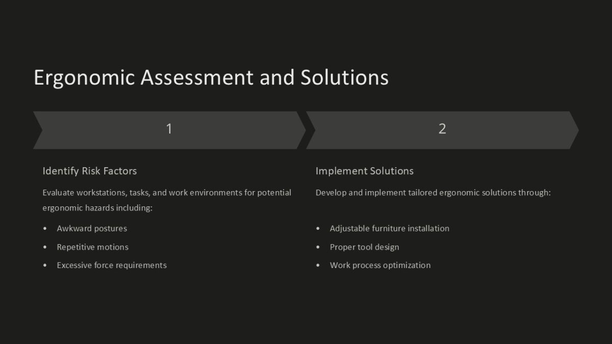 Ergonomic Assessment and Solutions PowerPoint Presentation : 100% ...