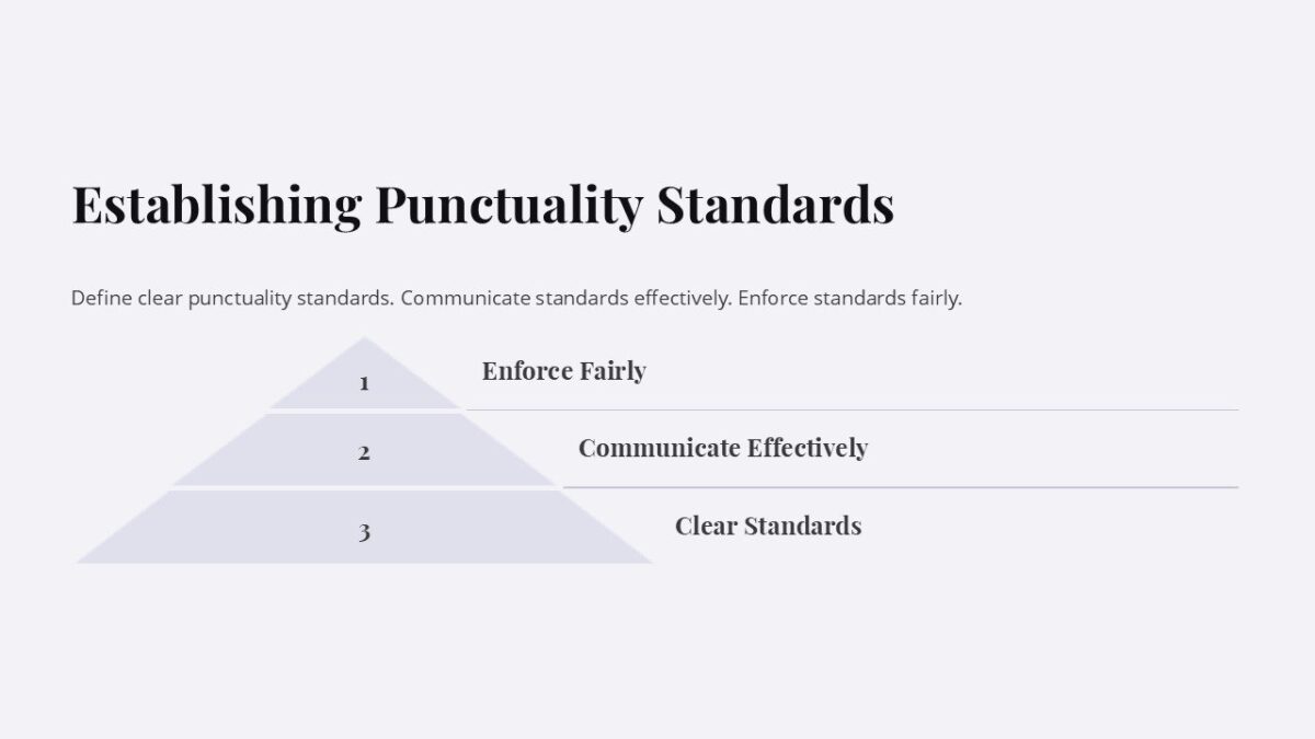Establishing Punctuality Standards PowerPoint Presentation - PPTUniverse
