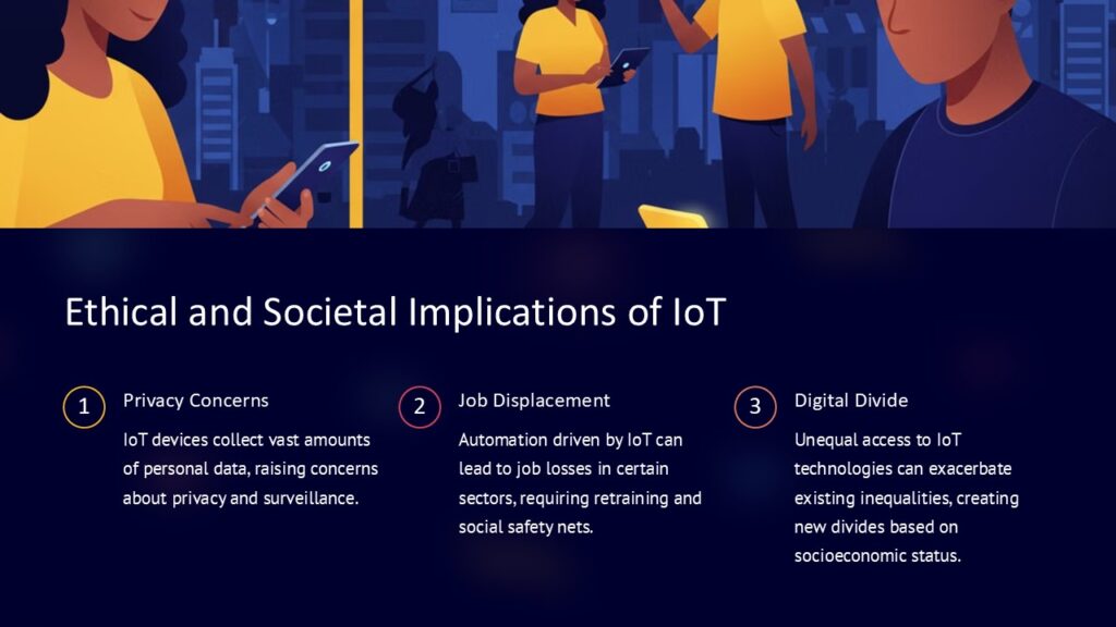 Ethical and Societal Implications of IoT PowerPoint Presentation : 100% ...