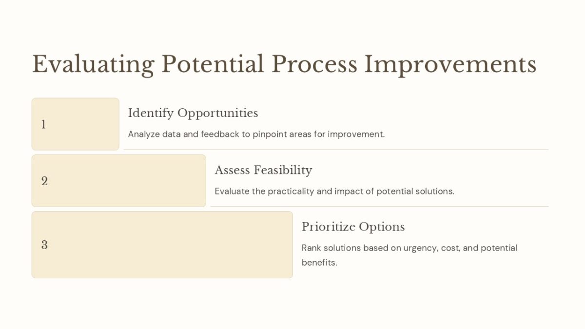 Evaluating Potential Process Improvements PowerPoint Presentation : 100 ...