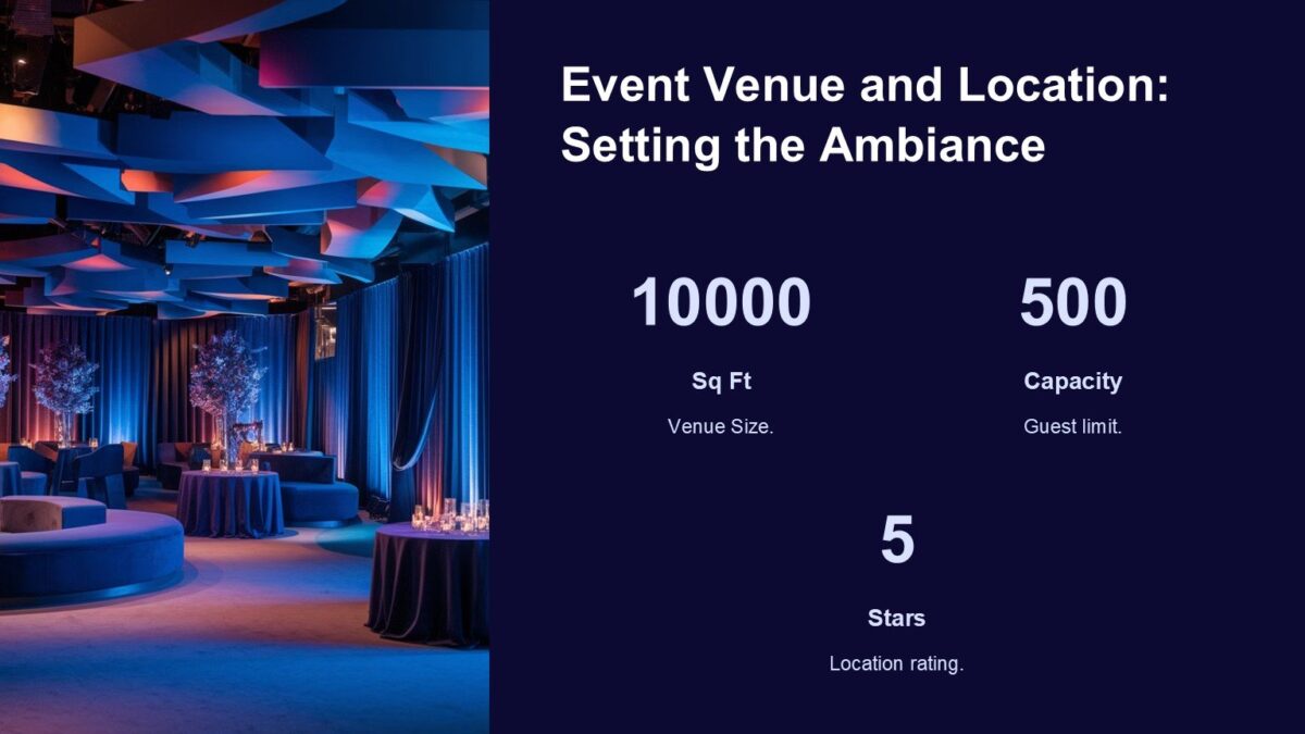 Event Proposal A Strategic PowerPoint Template : 100% Editable PPTx