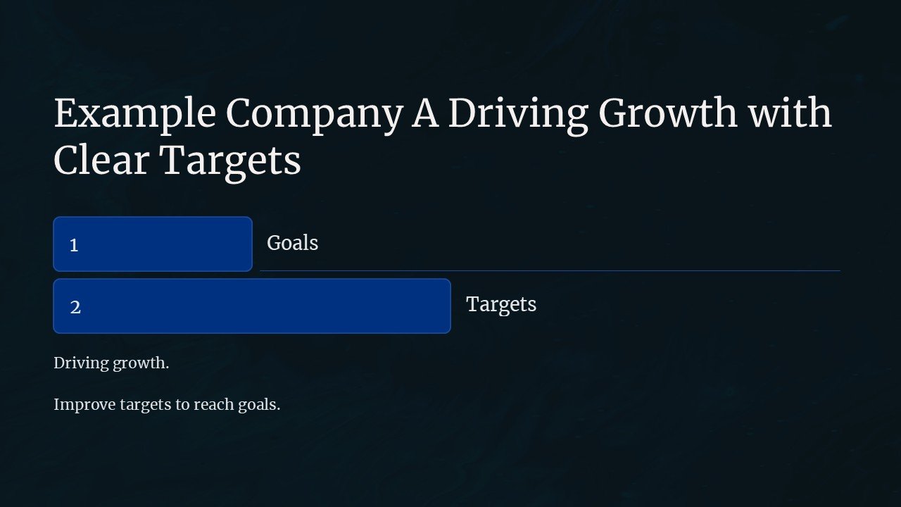 Example Company A Driving Growth with Clear Targets PowerPoint ...