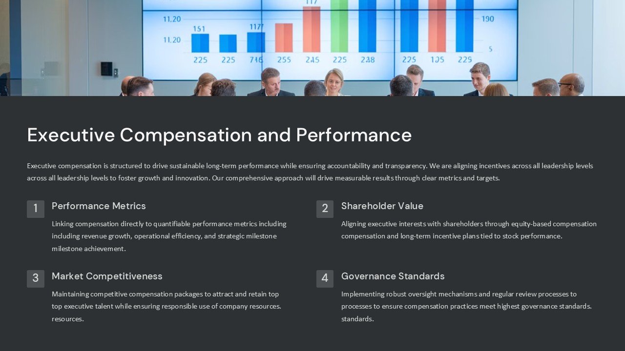 Executive Compensation and Performance PowerPoint Presentation ...