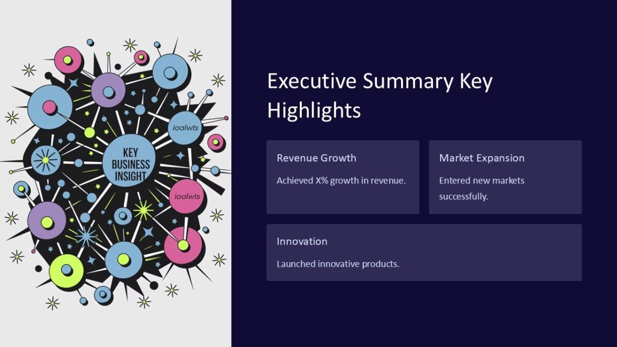 Executive Summary Key Highlights PowerPoint Presentation : 100% ...