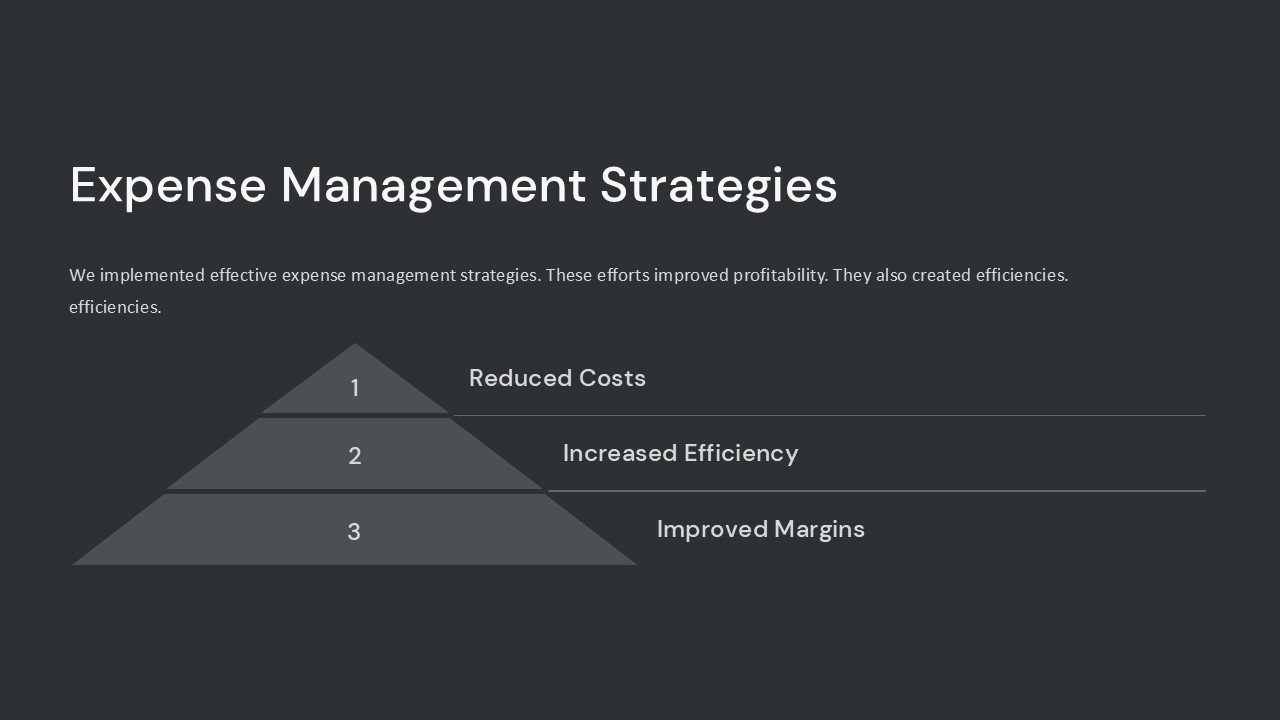Expense Management Strategies PowerPoint Presentation : 100% Editable PPTx