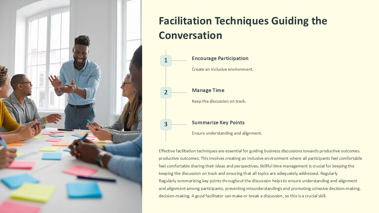 Facilitation Techniques Guiding the Conversation PowerPoint Presentation : 100% Editable PPTx