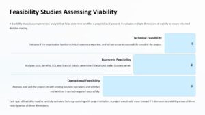 Feasibility Studies Assessing Viability PowerPoint Presentation : 100% ...