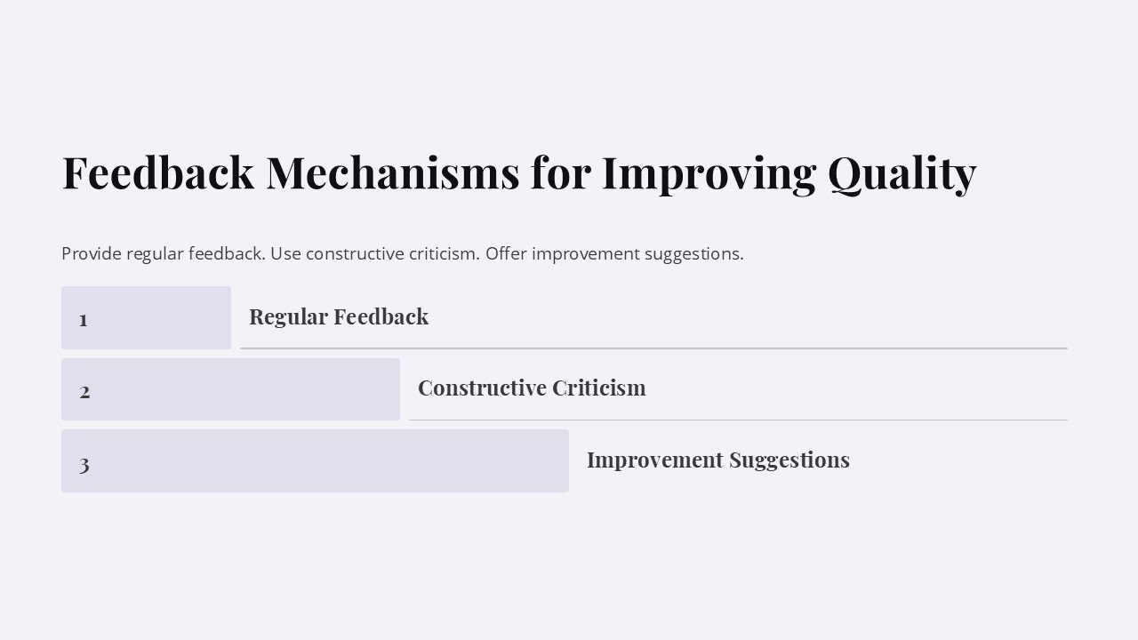 Feedback Mechanisms for Improving Quality PowerPoint Presentation : 100 ...