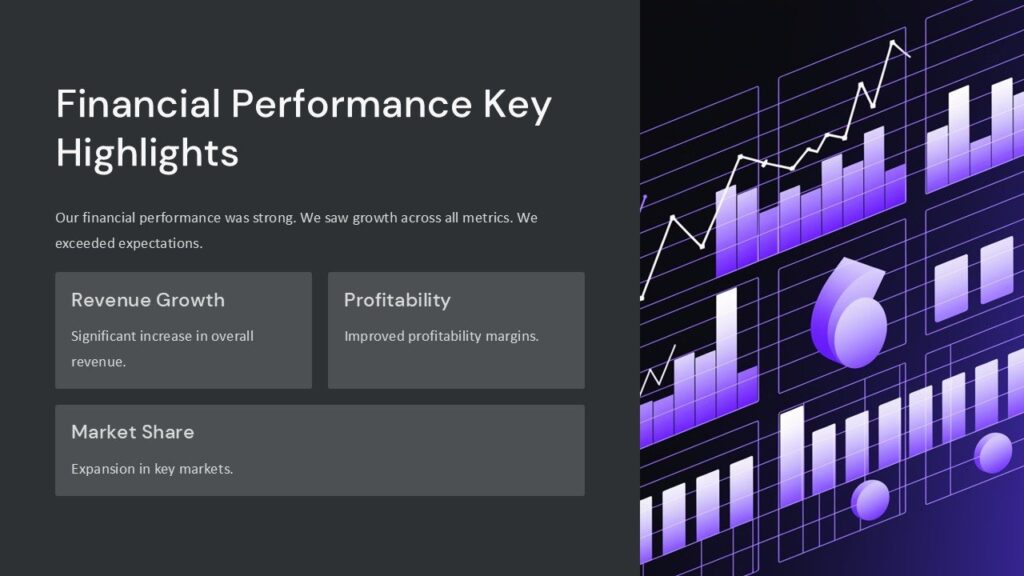 Financial Performance Key Highlights PowerPoint Presentation : 100% ...
