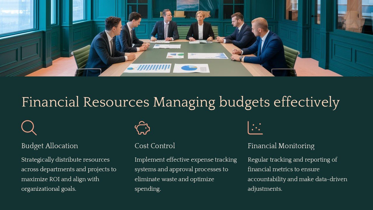 Financial Resources Managing budgets effectively PowerPoint Presentation : 100% Editable PPTx