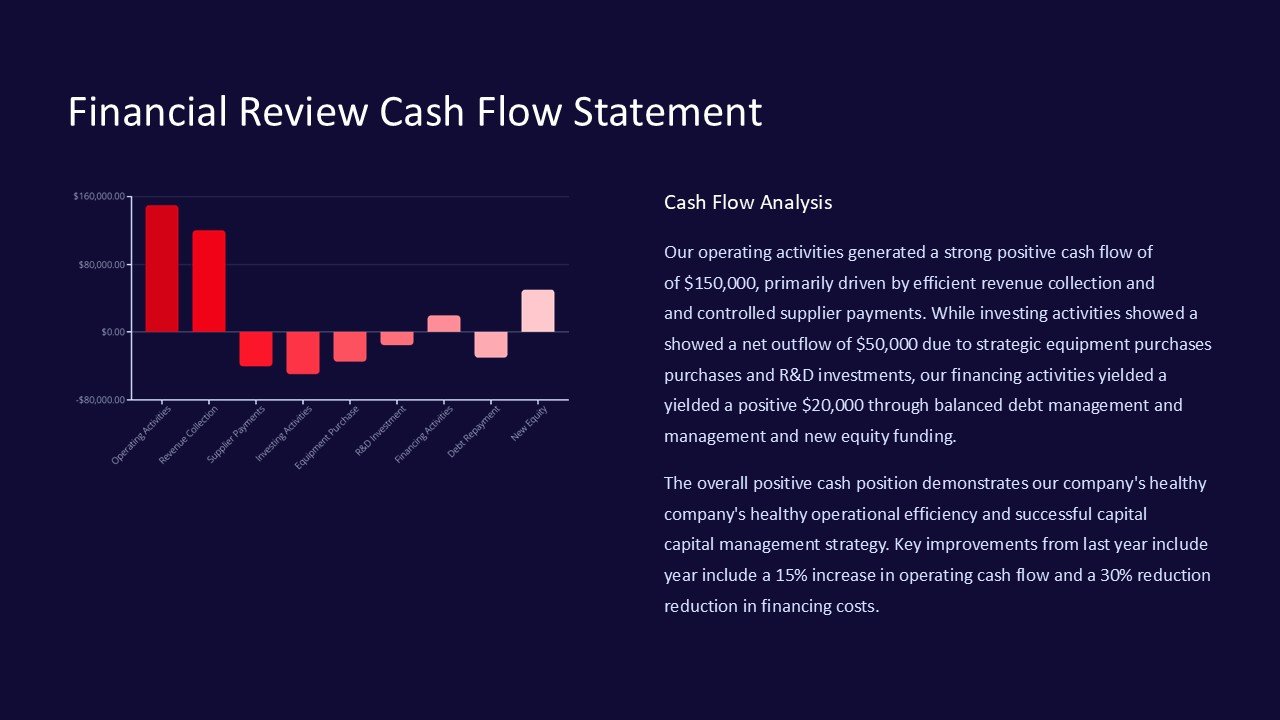 Financial Review Cash Flow Statement PowerPoint Presentation - PPTUniverse