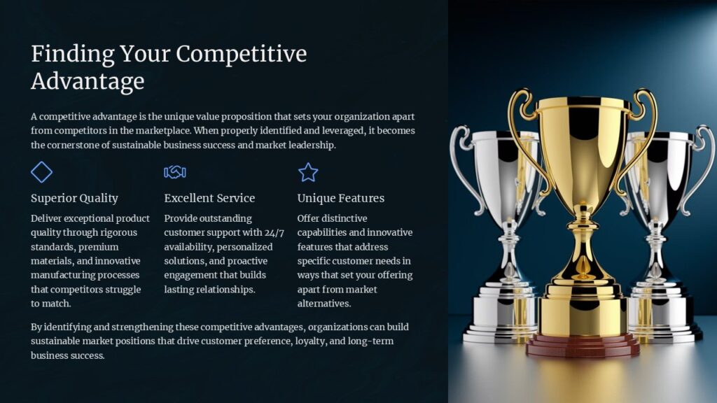 Finding Your Competitive Advantage PowerPoint Presentation : 100% Editable PPTx