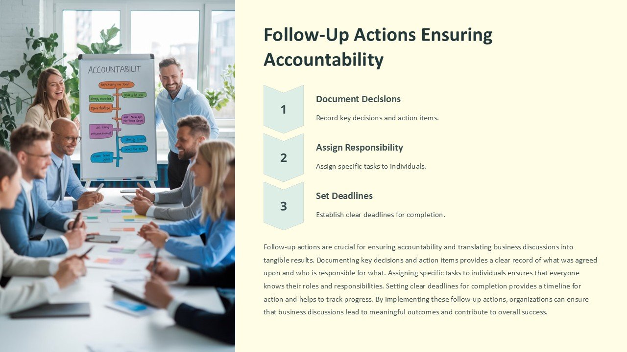 Follow Up Actions Ensuring Accountability PowerPoint Presentation : 100 ...