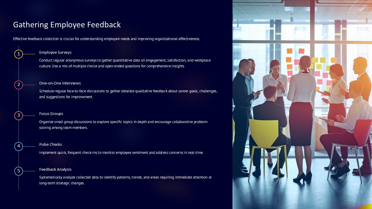 Gathering Employee Feedback PowerPoint Presentation - PPTUniverse