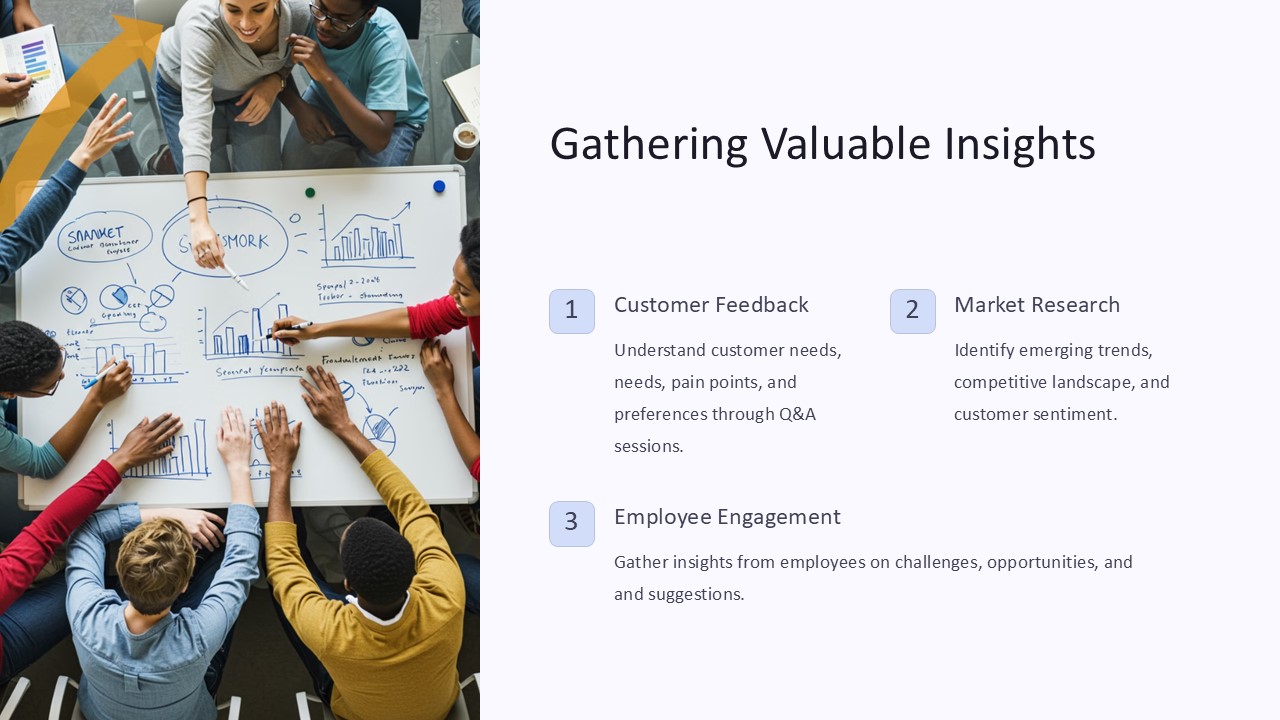 Gathering Valuable Insights PowerPoint Presentation : 100% Editable PPTx
