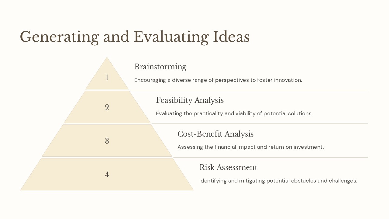 Generating and Evaluating Ideas PowerPoint Presentation : 100% Editable PPTx