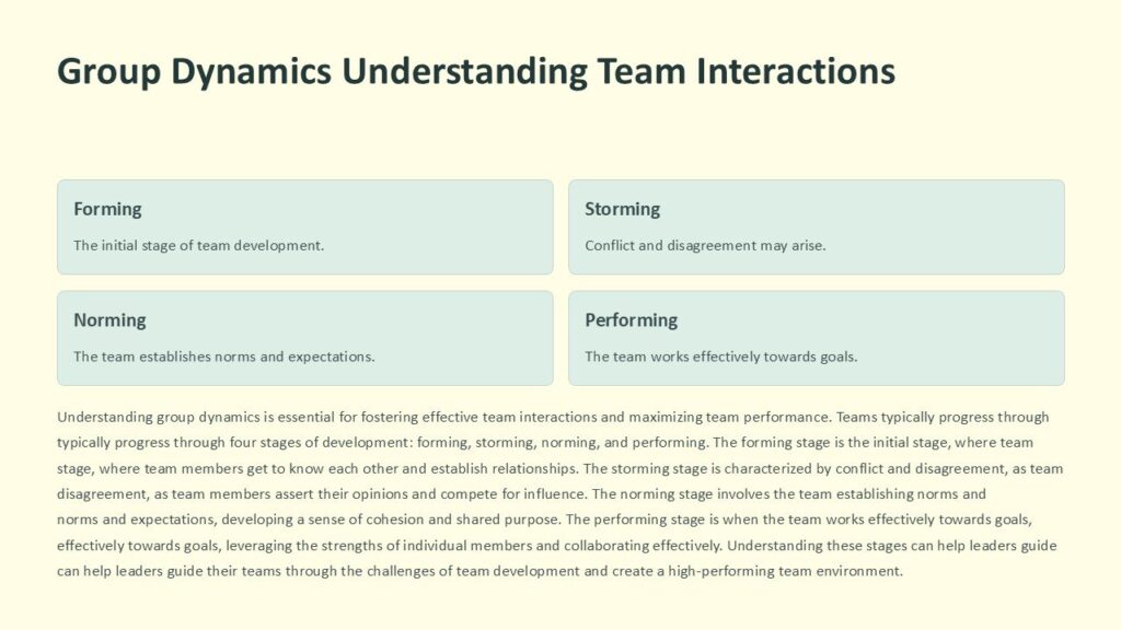 Group Dynamics Understanding Team Interactions PowerPoint Presentation - PPTUniverse