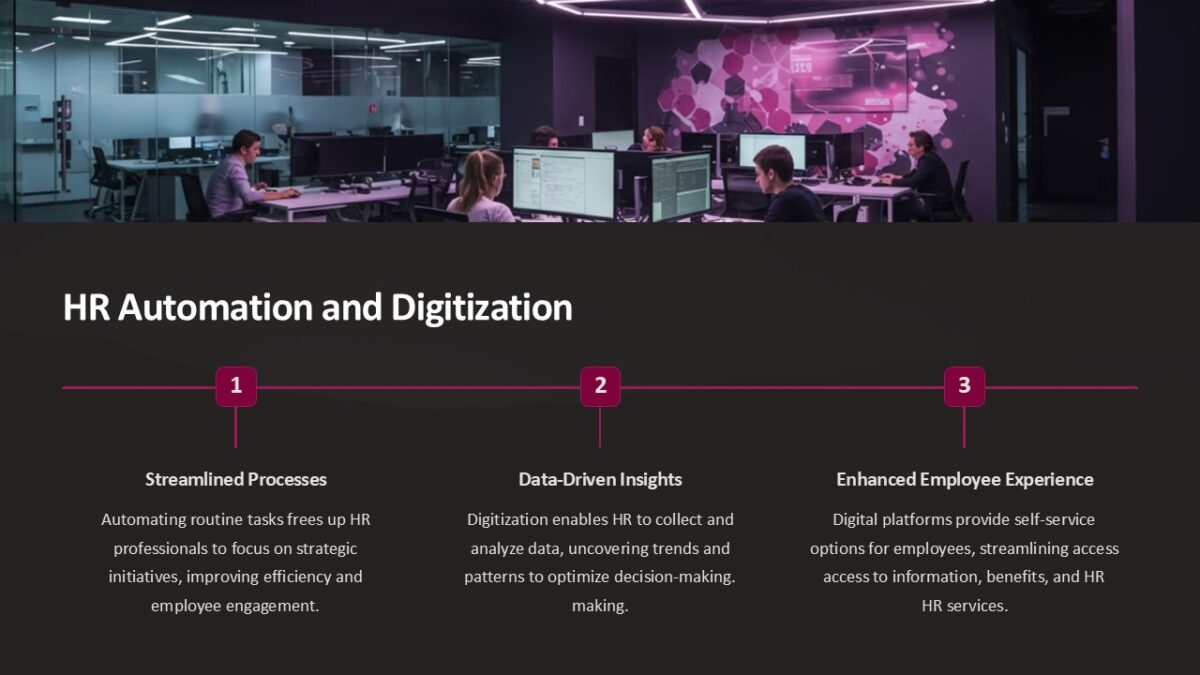 HR Automation and Digitization PowerPoint Presentation : 100% Editable PPTx