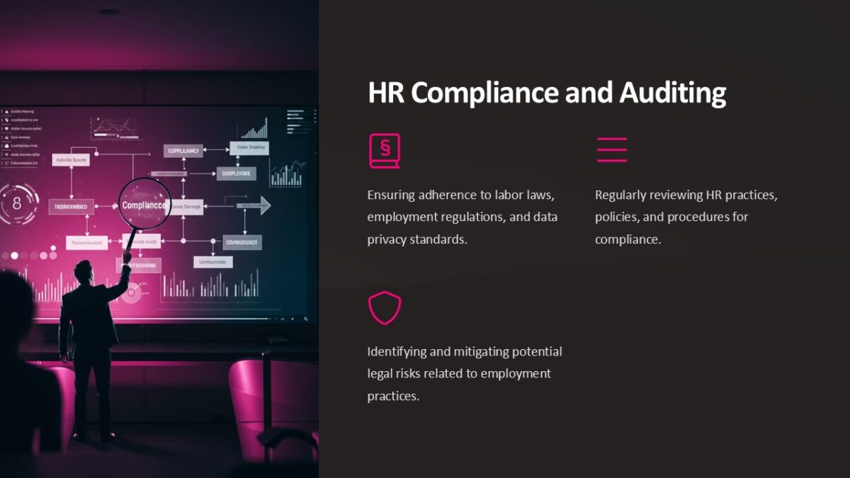 HR Compliance and Auditing PowerPoint Presentation - PPTUniverse