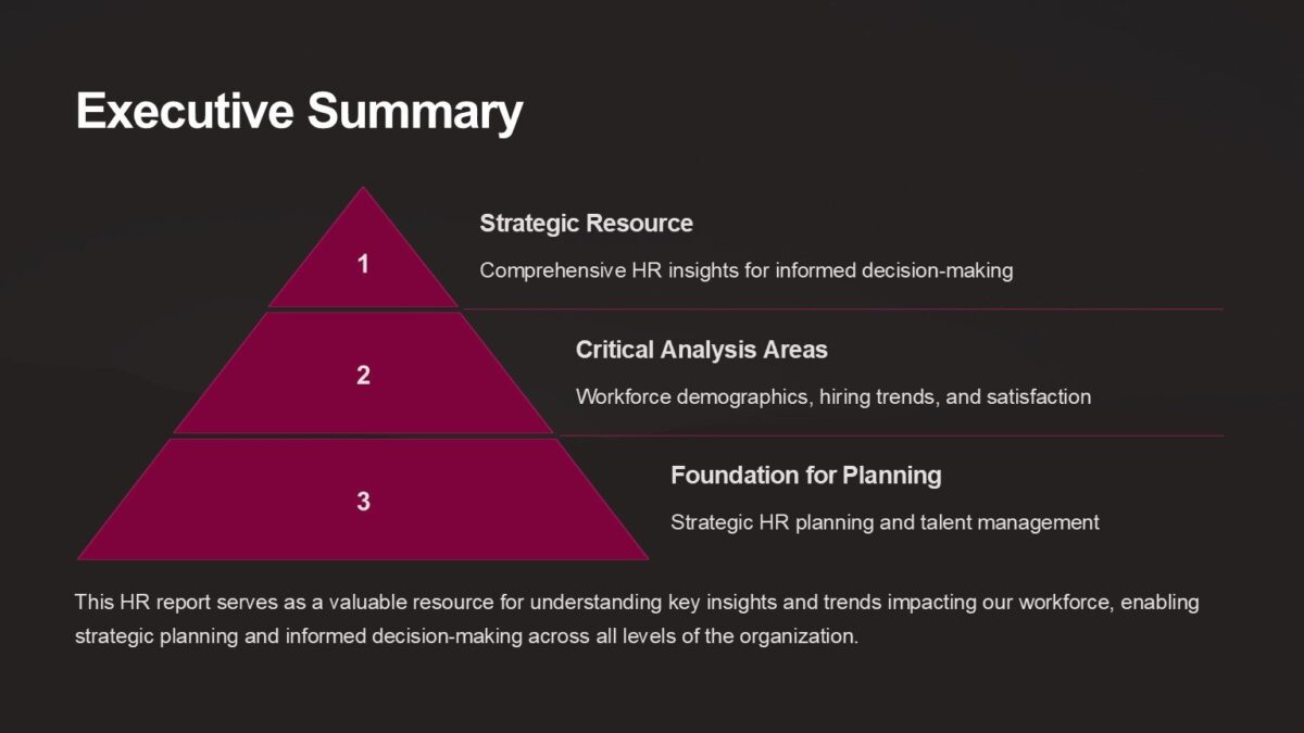 HR Report Key Insights and Trends PowerPoint Template : 100% Editable PPTx