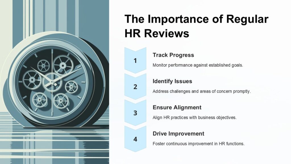 HR Review Meeting For Driving Performance and Growth PowerPoint ...