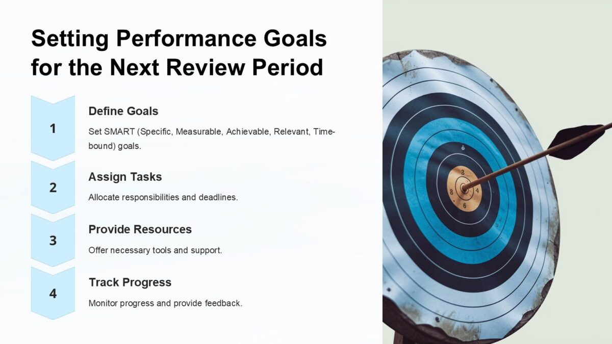 HR Review Meeting For Driving Performance and Growth PowerPoint ...