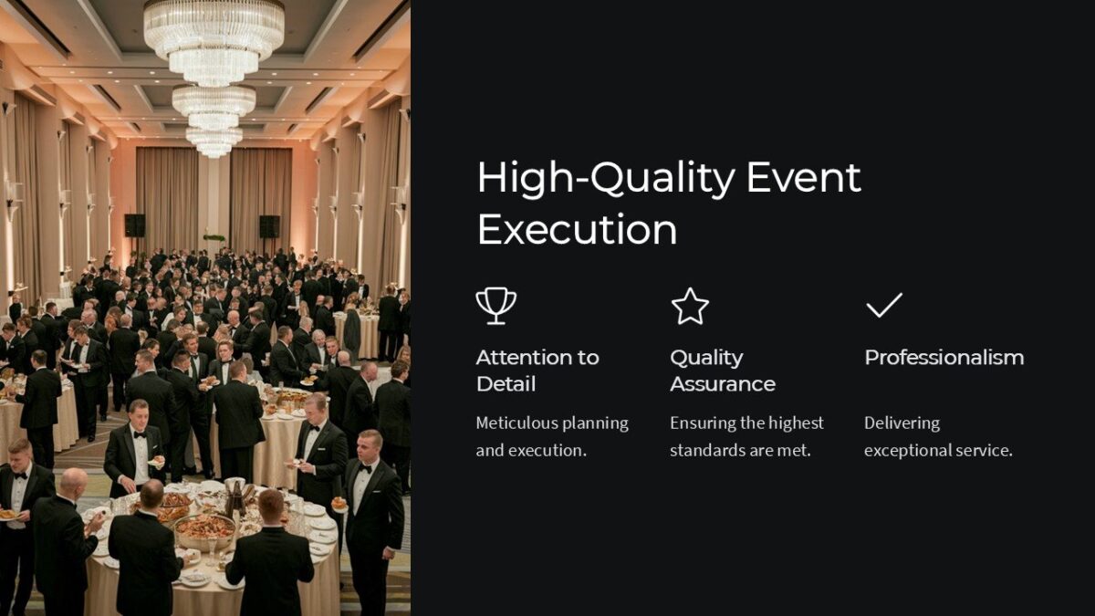 High Quality Event Execution PowerPoint Presentation : 100% Editable PPTx