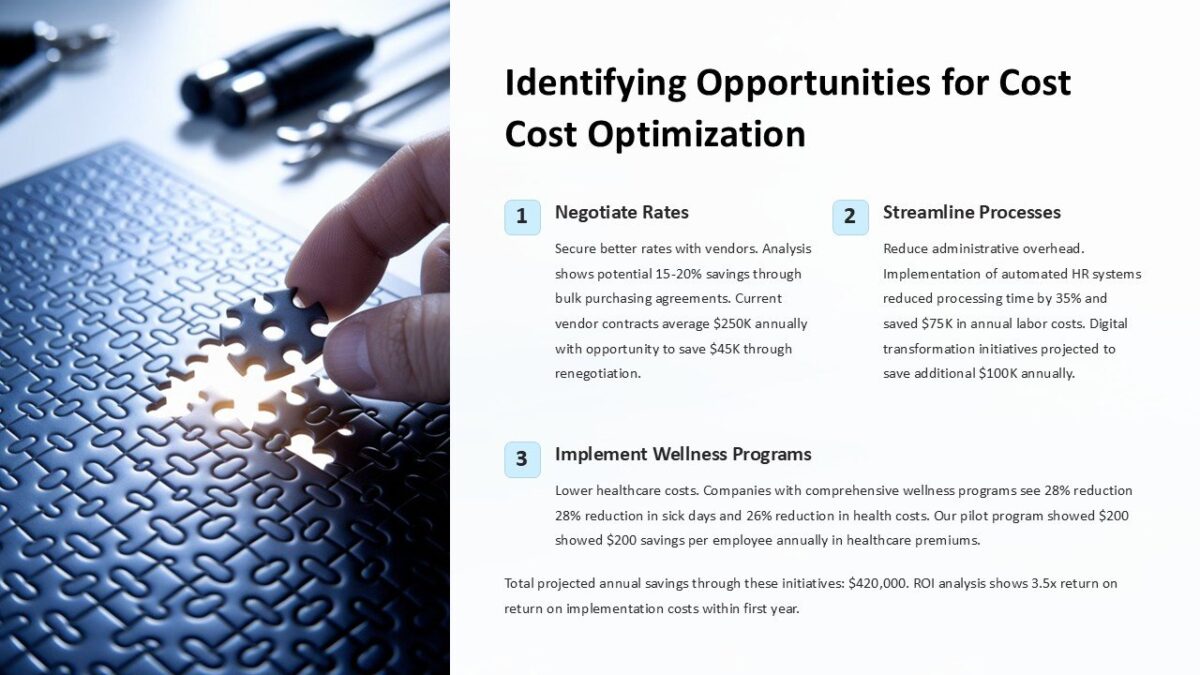 Identifying Opportunities for Cost Optimization PowerPoint Presentation : 100% Editable PPTx