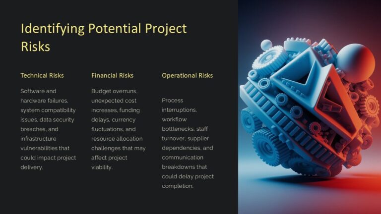 Identifying Potential Project Risks PowerPoint Presentation : 100% ...