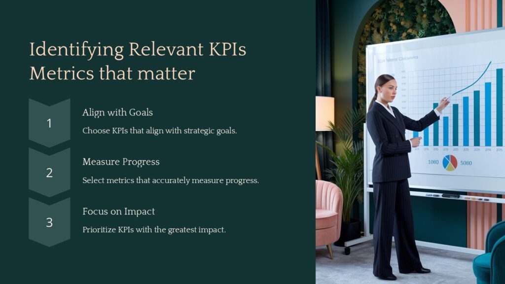 Identifying Relevant KPIs Metrics that matter PowerPoint Presentation ...