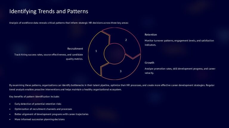 Identifying Trends and Patterns PowerPoint Presentation - PPTUniverse