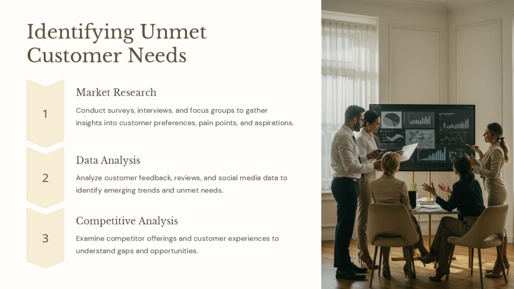 Identifying Unmet Customer Needs PowerPoint Presentation : 100% ...