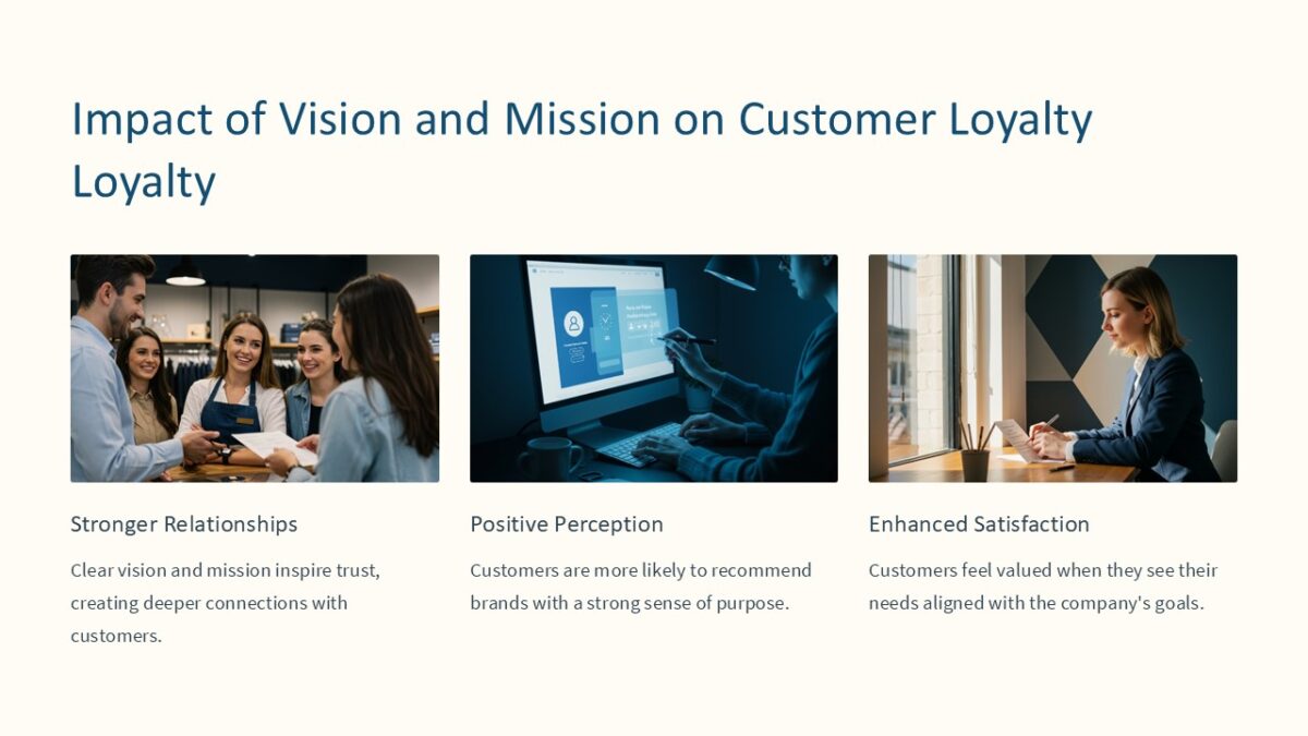Impact of Vision and Mission on Customer Loyalty PowerPoint Presentation : 100% Editable PPTx