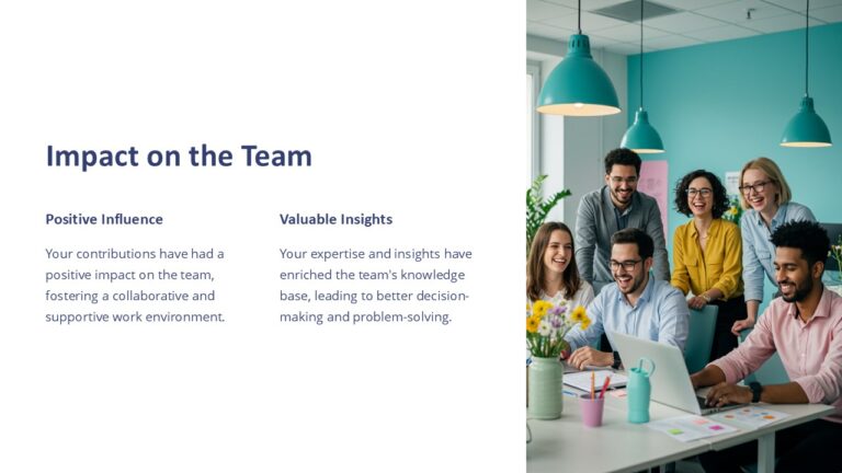Impact on the Team PowerPoint Presentation : 100% Editable PPTx
