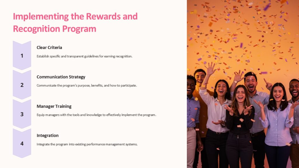 Implementing the Rewards and Recognition Program PowerPoint ...
